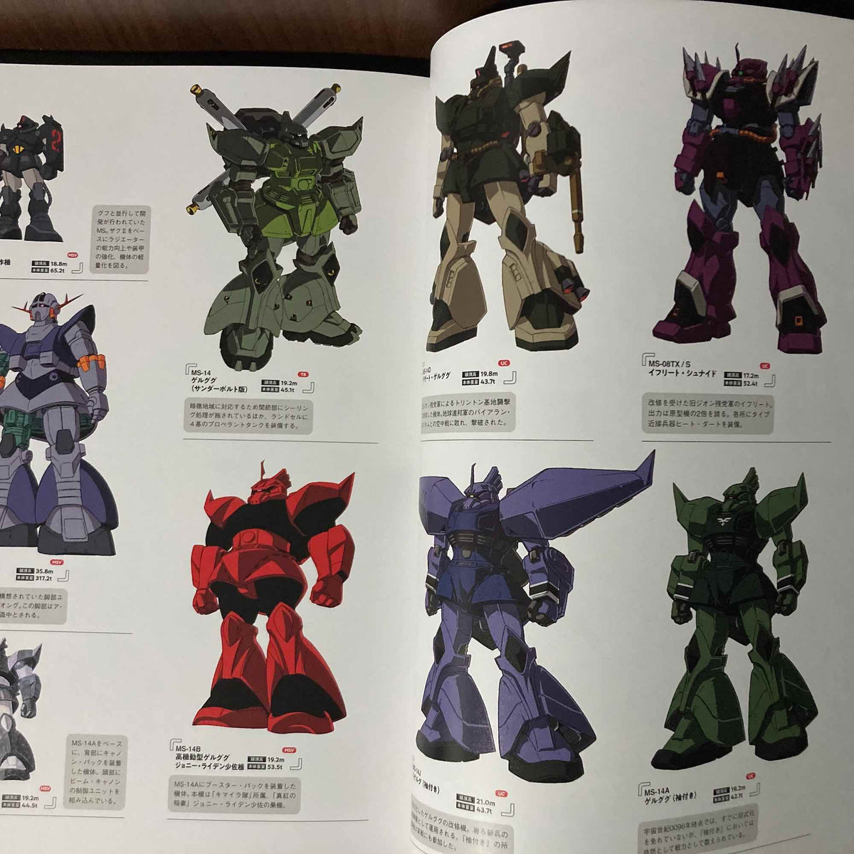 Gundam MS Encyclopedia Principality of Zeon MOBILE SUITS 2 – Otaku.co.uk