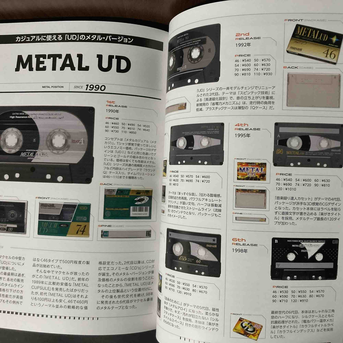 Maxwell Cassette tape Maniacs 1966-2024 – Otaku.co.uk