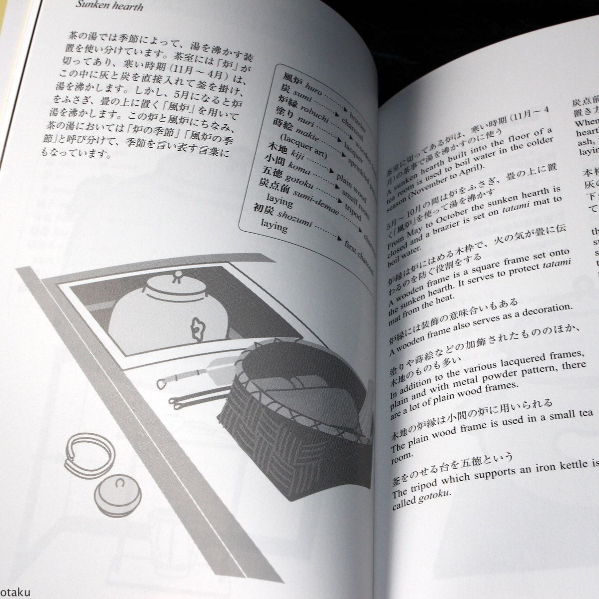 English for use in Chanoyu - Japan Tea Ceremony Guide Book – Otaku.co.uk