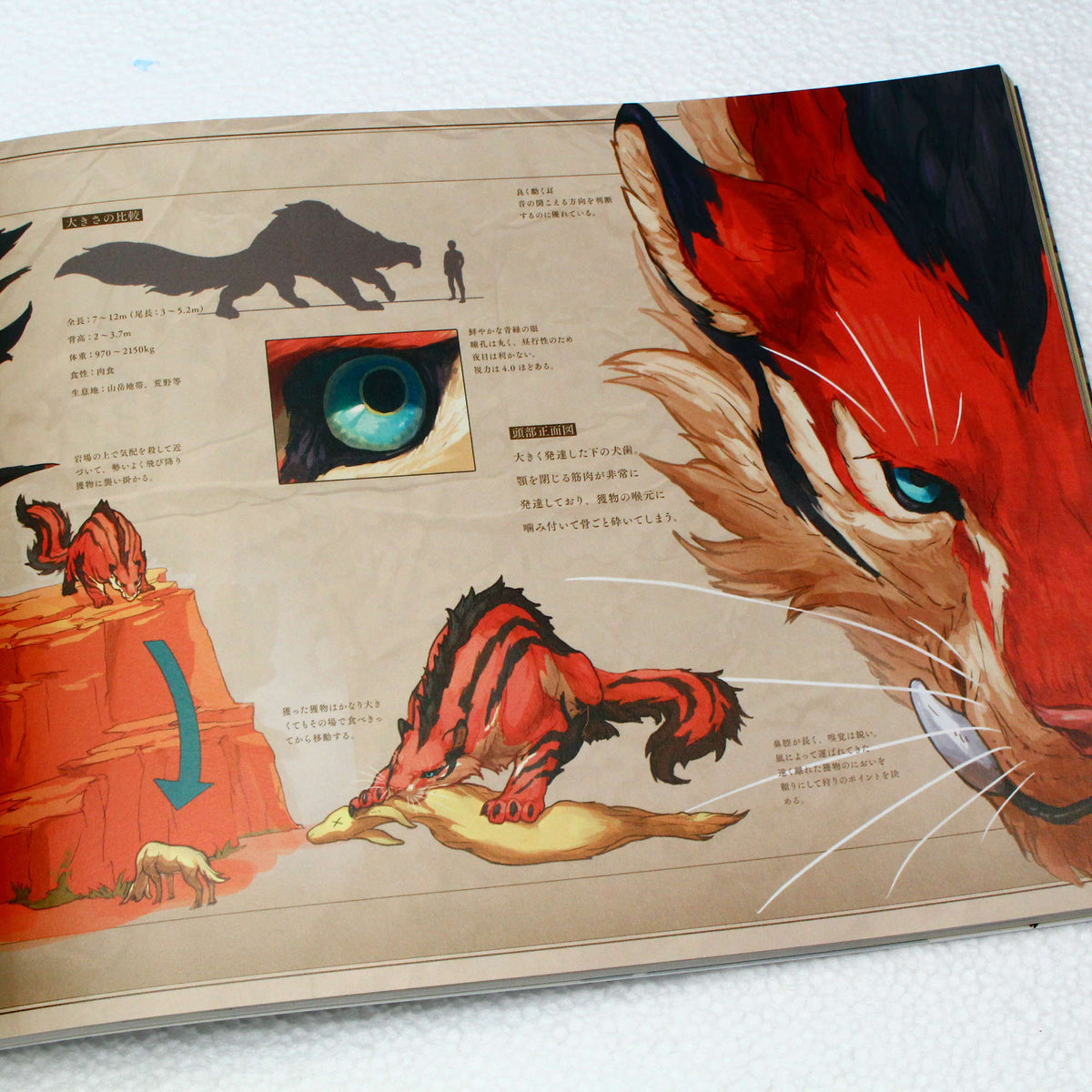 Creatures - Le Yamamura Book of Paintings – Otaku.co.uk