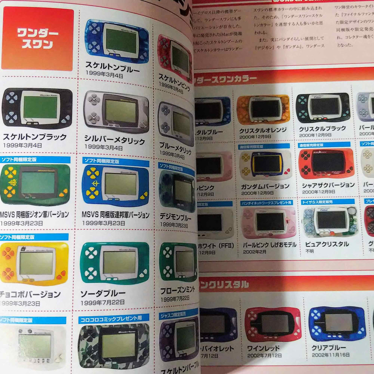 Bandai Game Console Perfect Catalogue – Otaku.co.uk